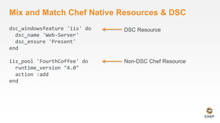 Chef and PowerShell Desired State Configuration | PPTX | Cloud Computing | Internet