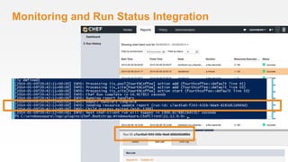 Chef and PowerShell Desired State Configuration | PPTX | Cloud Computing | Internet