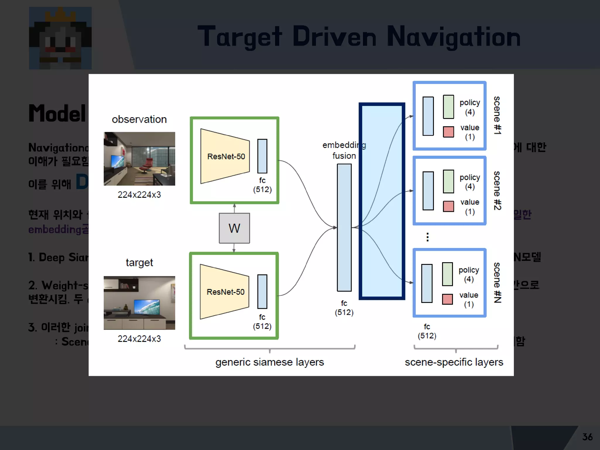 강화학습과 LV&A 그리고 Navigation Agent | PPT | Free Download
