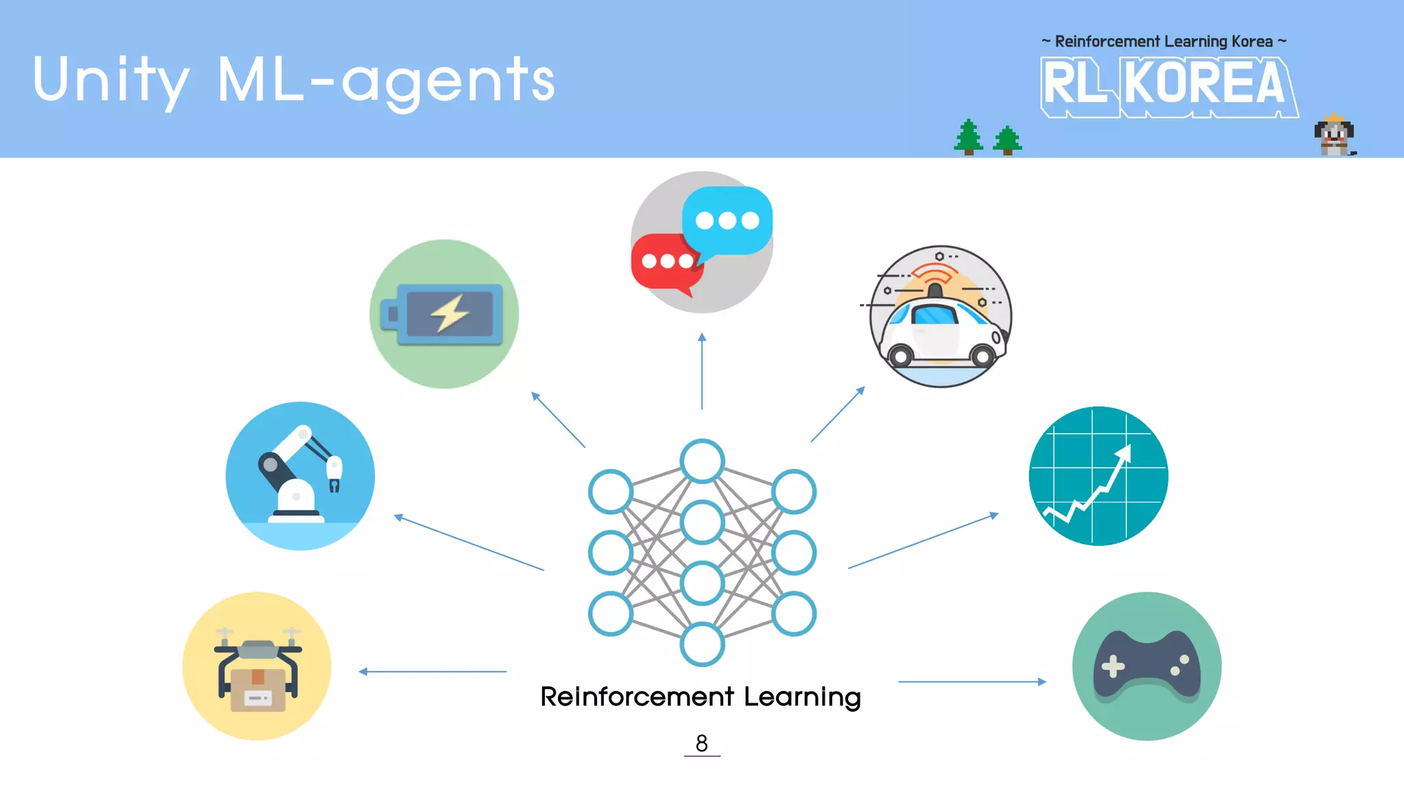[RLKorea] Unity ML-agents 발표 | PDF