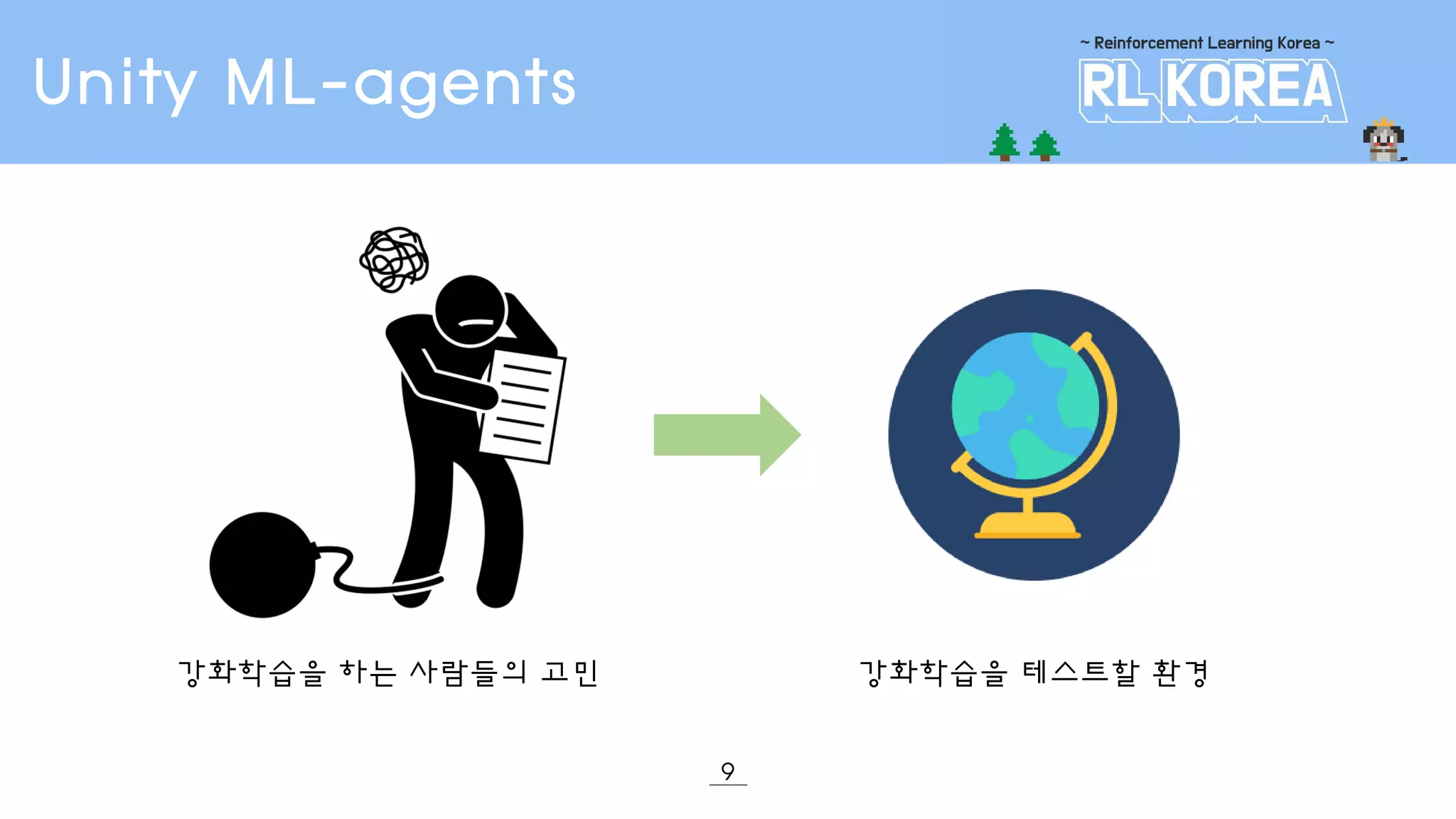 [RLKorea] Unity ML-agents 발표 | PDF