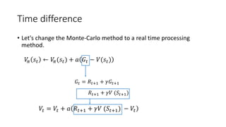Reinforcement Learning basics part1 | PPT