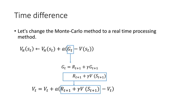 Reinforcement Learning basics part1 | PPT