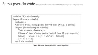 Reinforcement Learning basics part1 | PPT