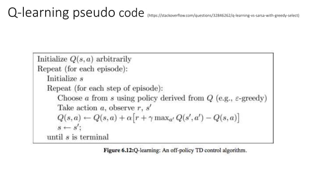 Reinforcement Learning basics part1 | PPT
