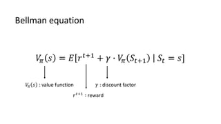 Reinforcement Learning basics part1 | PPT