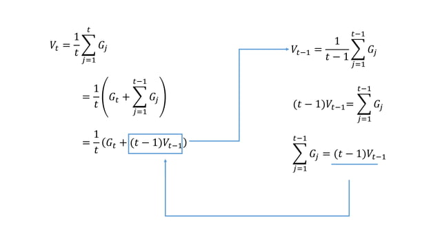 Reinforcement Learning basics part1 | PPT