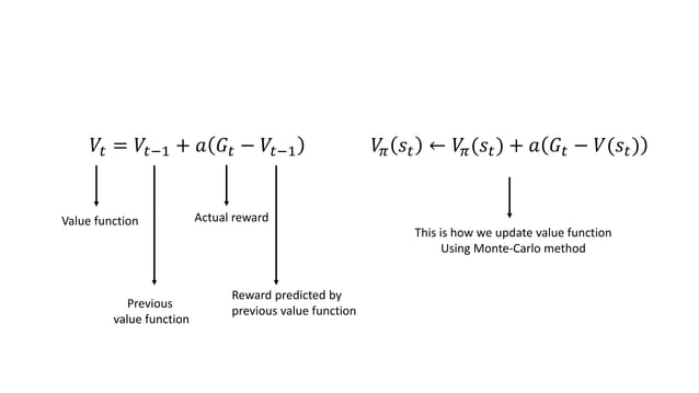 Reinforcement Learning basics part1 | PPT