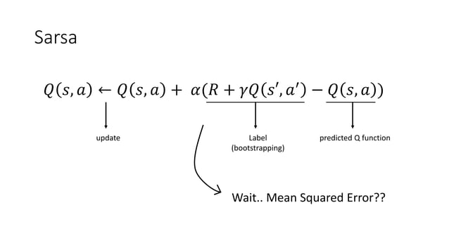 Deep sarsa, Deep Q-learning, DQN | PPTX