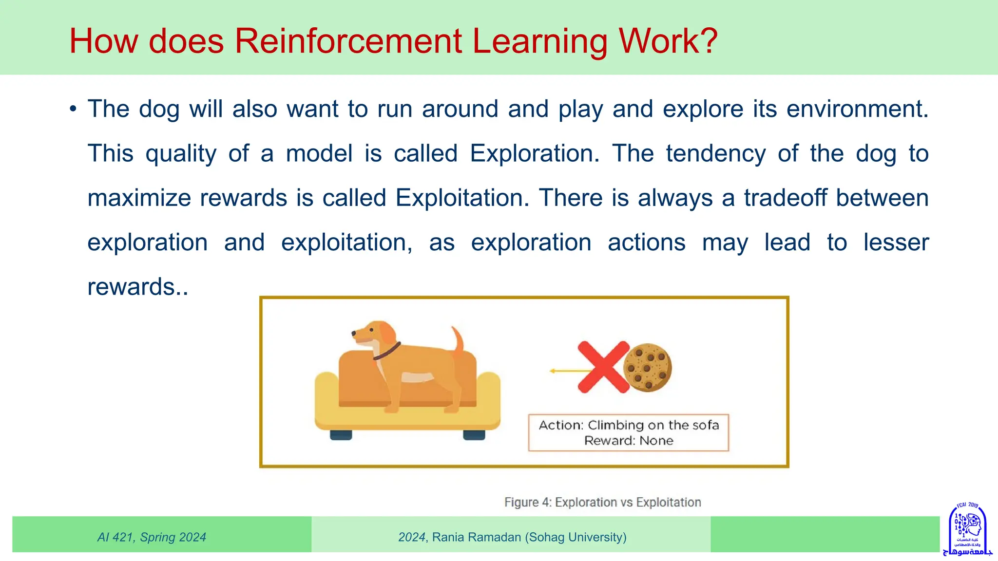 lecture in Reinforcement learning in Ai | PDF