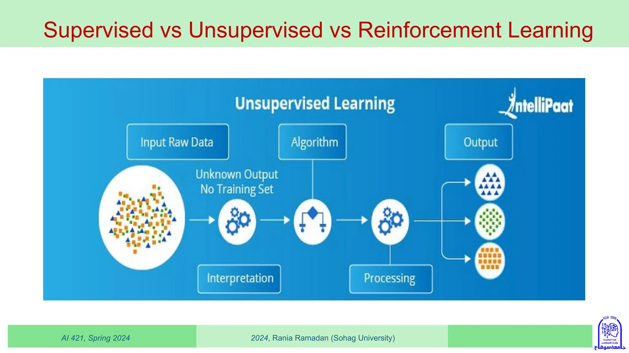 lecture in Reinforcement learning in Ai | PDF