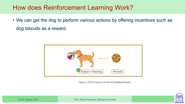lecture in Reinforcement learning in Ai | PDF