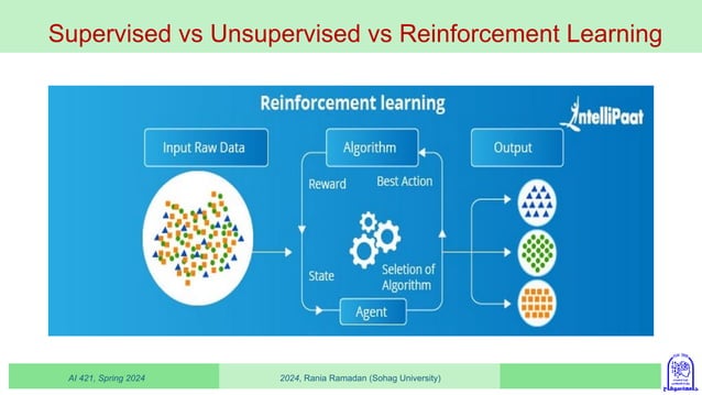 lecture in Reinforcement learning in Ai | PDF