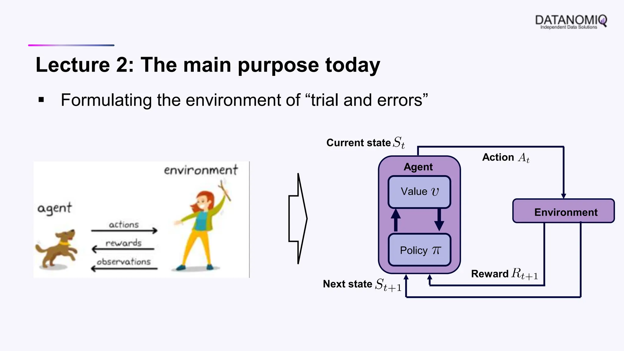 How to formulate reinforcement learning in illustrative ways | PPTX