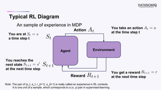How to formulate reinforcement learning in illustrative ways | PPTX