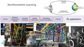 Highly-scalable Reinforcement Learning RLlib for Real-world Applications | PPT