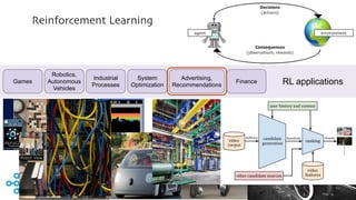 Highly-scalable Reinforcement Learning RLlib for Real-world Applications | PPT