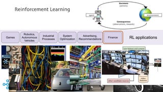 Highly-scalable Reinforcement Learning RLlib for Real-world Applications | PPT
