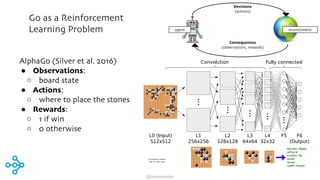 Highly-scalable Reinforcement Learning RLlib for Real-world Applications | PPT