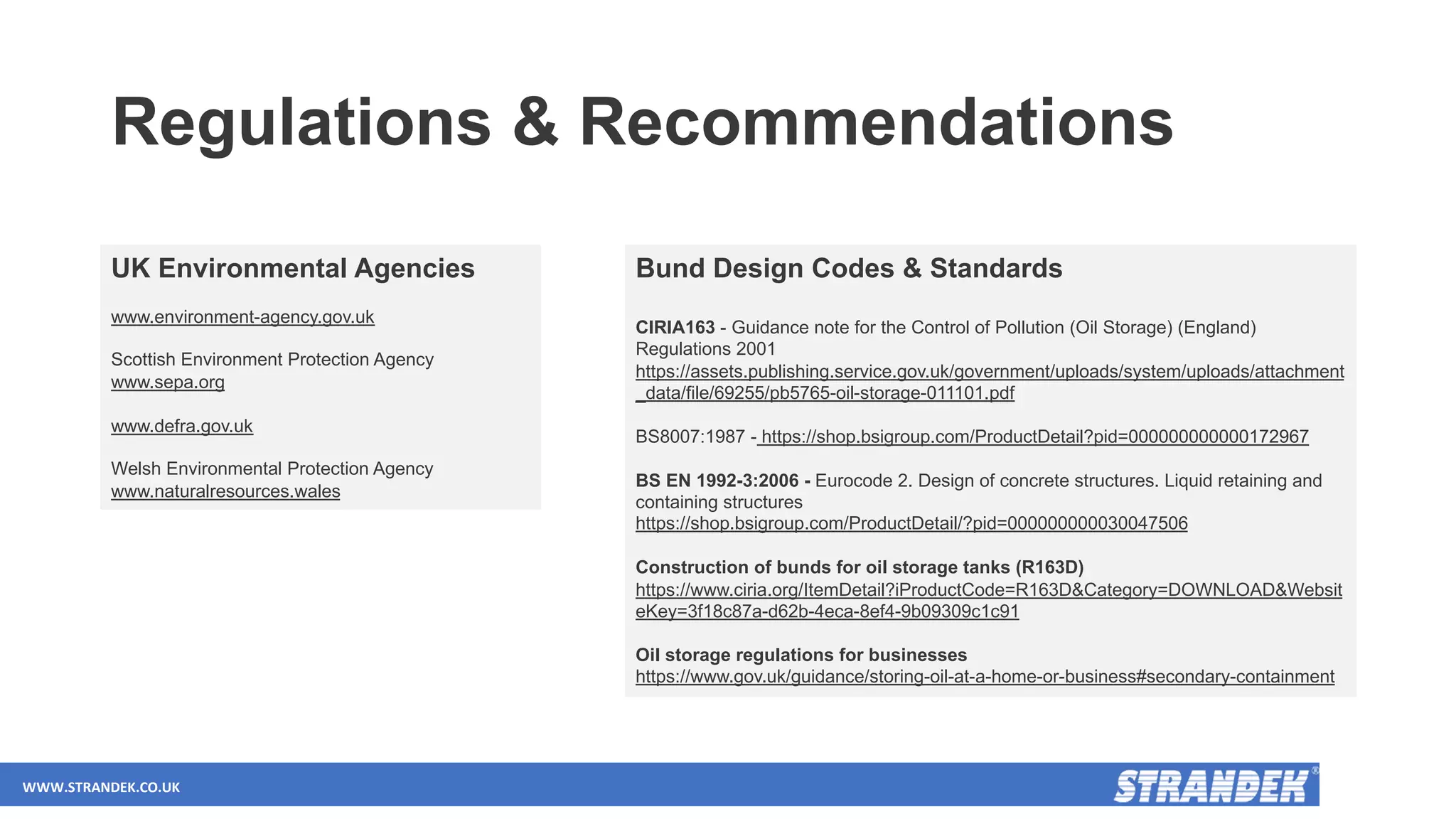 Bund Lining Systems | PDF