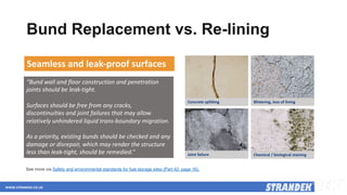 Bund Lining Systems | PDF