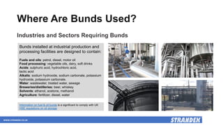 Bund Lining Systems | PDF