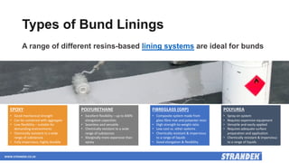 Bund Lining Systems | PDF