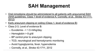 Dilating the Dogma of Vasospasm | PPT