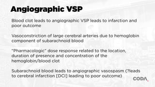 Dilating the Dogma of Vasospasm | PPT