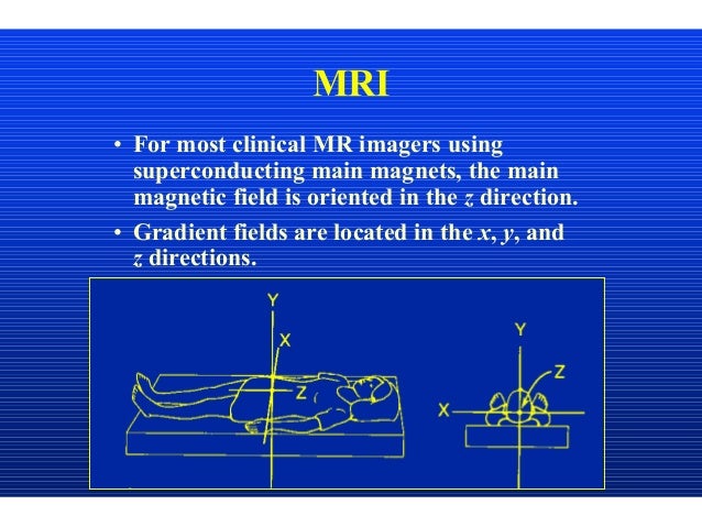 Introduction to mri