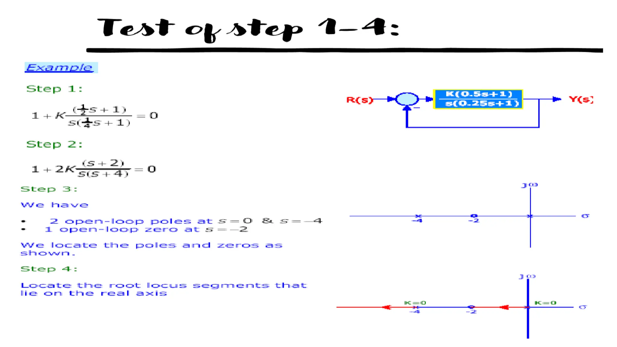 Presentation On Control System Design Using Root Locus Method Ppt