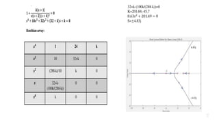 Presentation on Control system design using Root locus Method | PPT