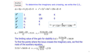 Presentation on Control system design using Root locus Method | PPT