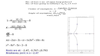 Presentation on Control system design using Root locus Method | PPT