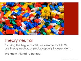 Reusable Learning Objects and SCORM | PDF