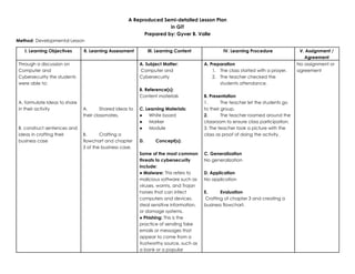 Reproduced lesson plan in GIT 10.docx.pdf