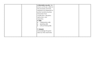 Reproduced Lesson Plan In Git 10 Docx Pdf