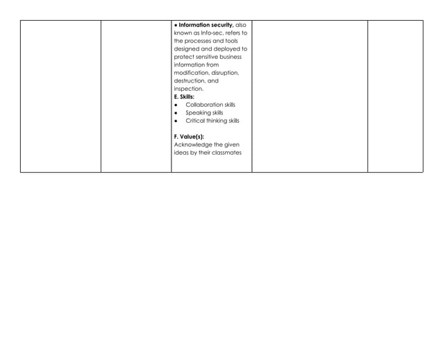 Reproduced lesson plan in GIT 10.docx.pdf | Free Download