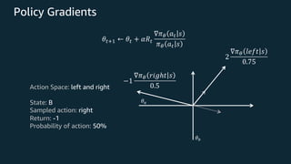 Proximal Policy Optimization (Reinforcement Learning) | PDF