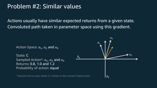 Proximal Policy Optimization (Reinforcement Learning) | PDF