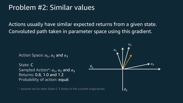 Proximal Policy Optimization (Reinforcement Learning) | PDF