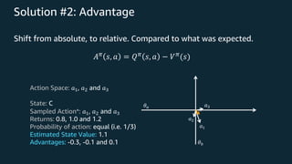 Proximal Policy Optimization (Reinforcement Learning) | PDF