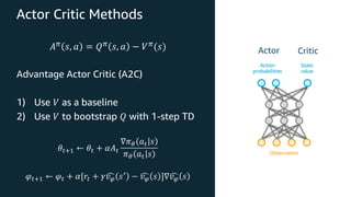 Proximal Policy Optimization (Reinforcement Learning) | PDF