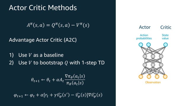 Proximal Policy Optimization (Reinforcement Learning) | PDF