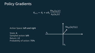 Proximal Policy Optimization (Reinforcement Learning) | PDF