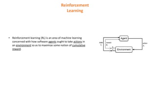 Intro to Reinforcement Learning | PPT