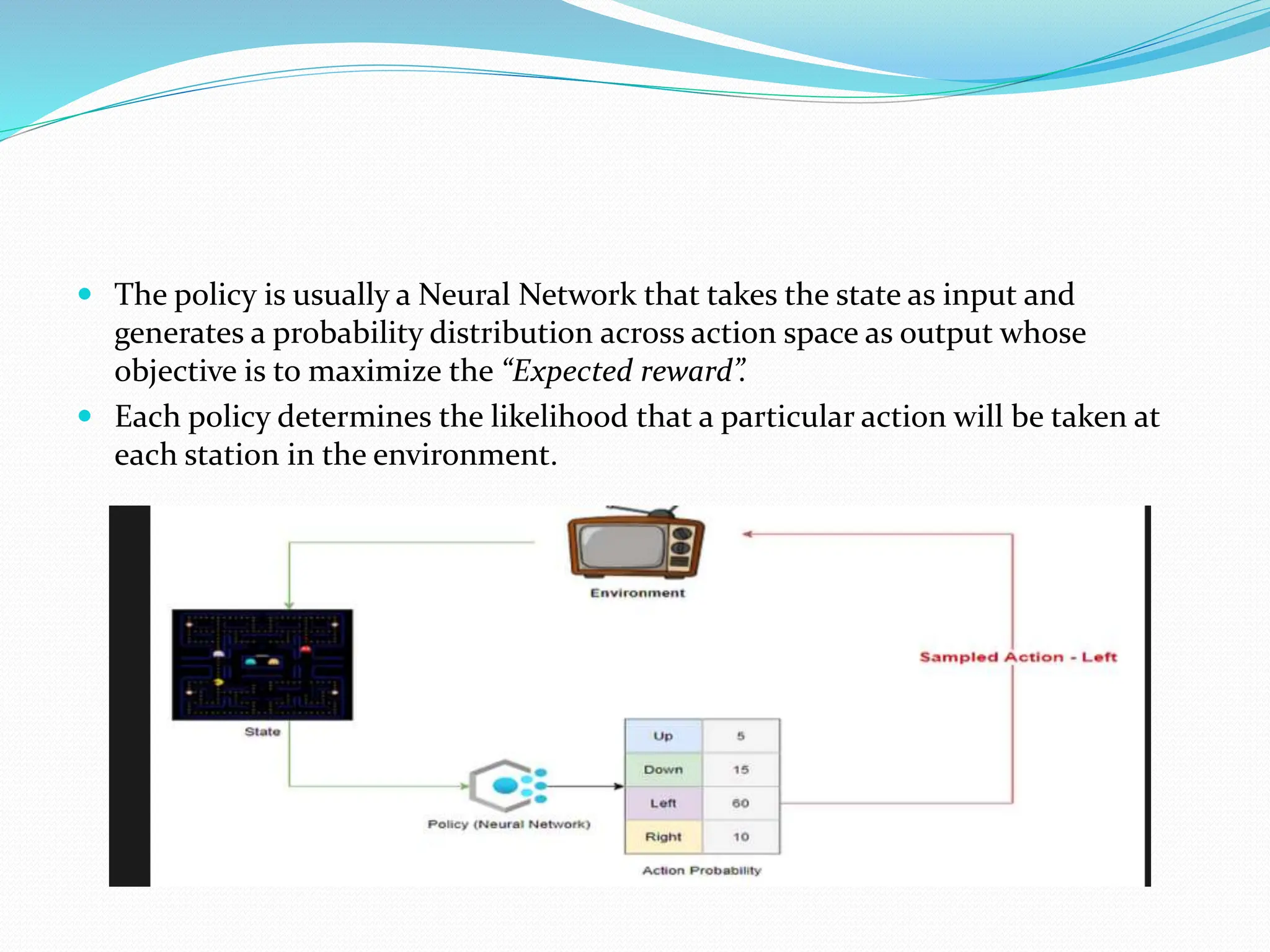 Naive Reinforcement Algorithm Pptx Artificial Intelligence Technology And Computing