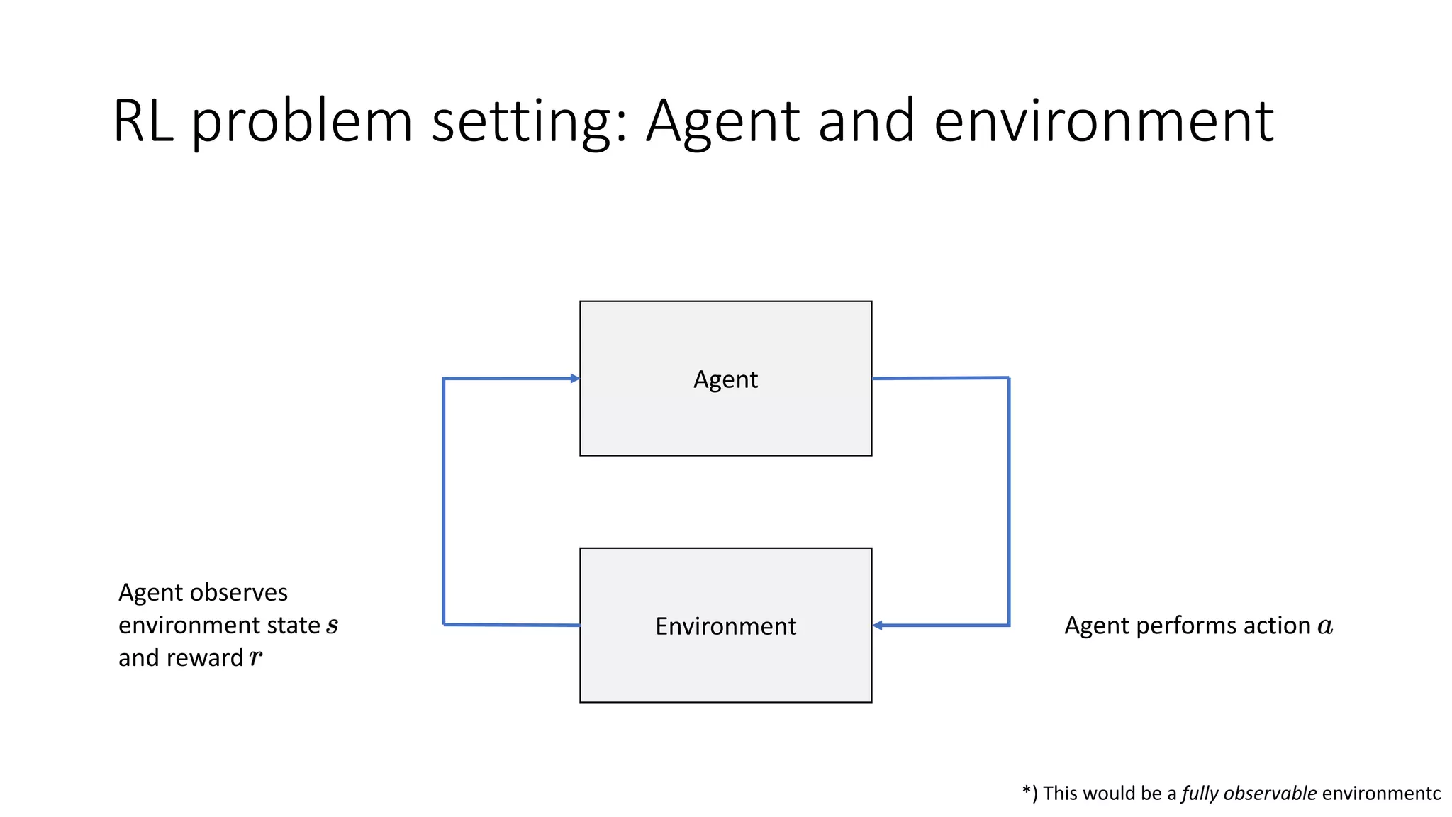 Intro to Reinforcement learning - part I | PDF | Programming Languages | Computing