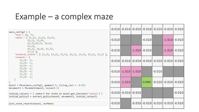 Intro to Reinforcement learning - part I | PDF | Programming Languages | Computing