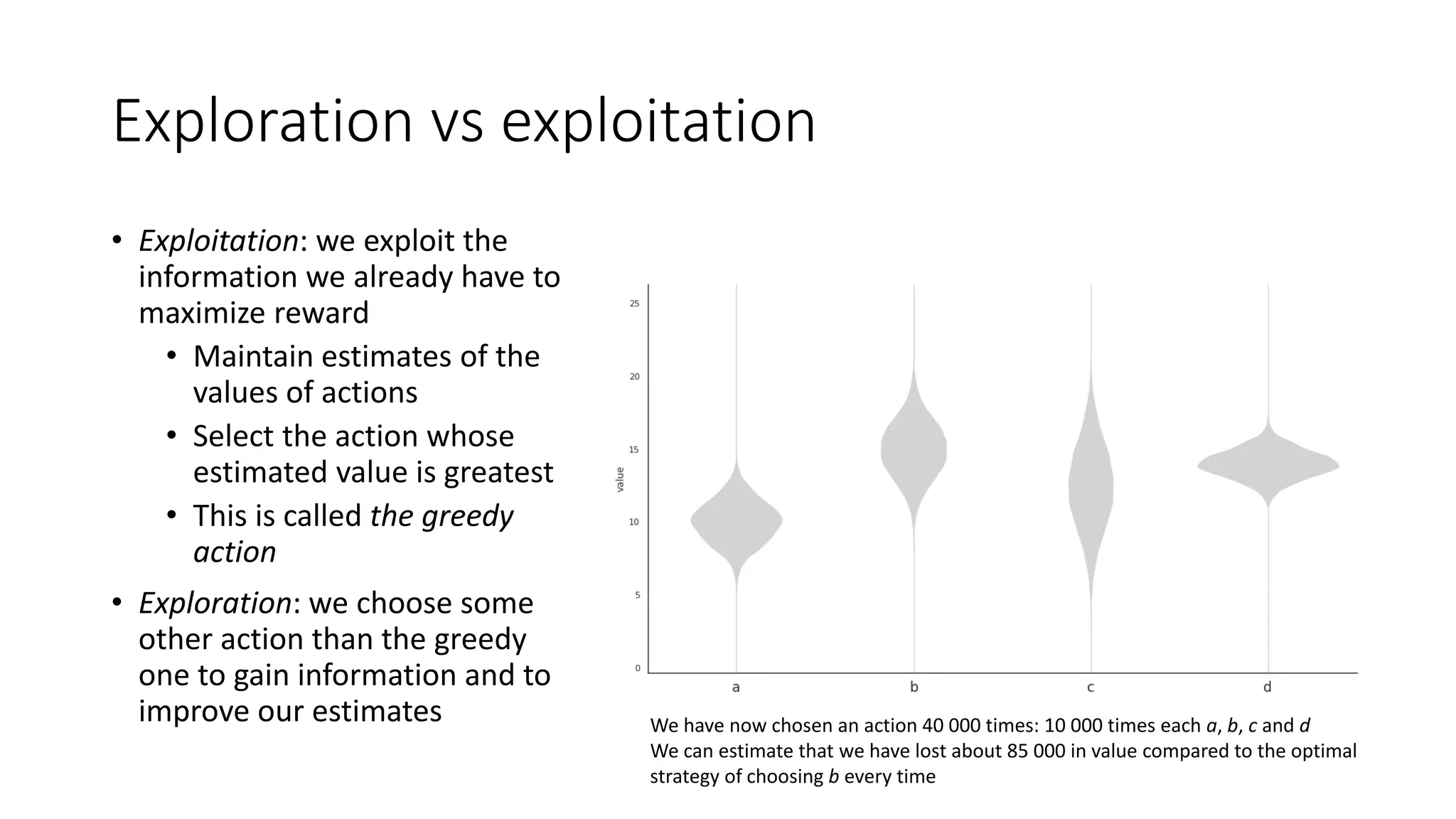Intro to Reinforcement learning - part II | PDF | Technology & Computing